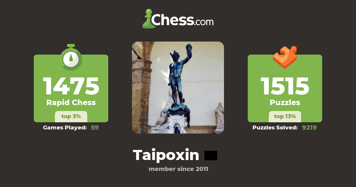 Taipoxin - Chess Profile - Chess.com