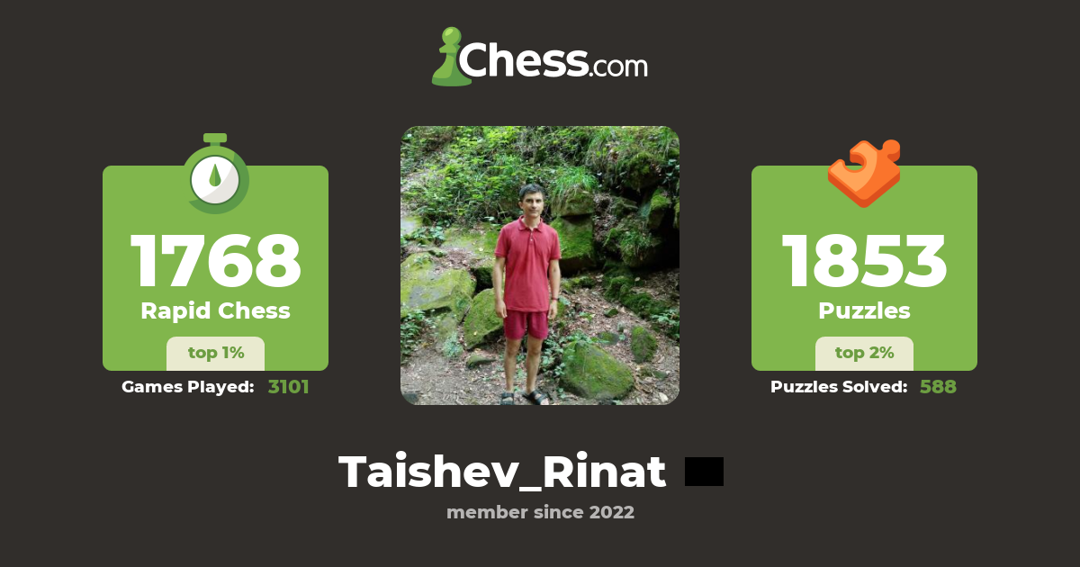 Rinat Taishev (Taishev_Rinat) - Chess Profile - Chess.com