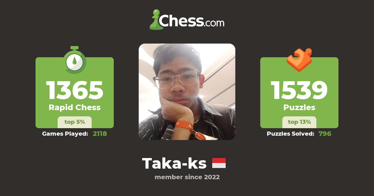 Taka-ks - Chess Profile - Chess.com