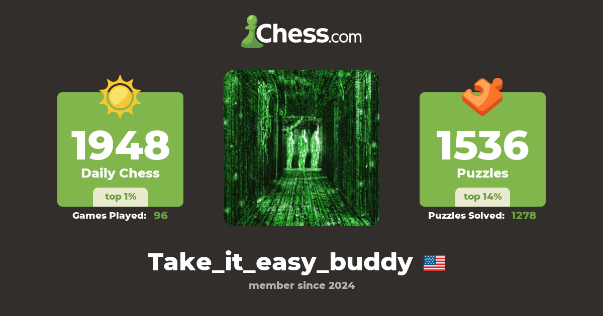 Adam H (Take_it_easy_buddy) - Chess Profile - Chess.com