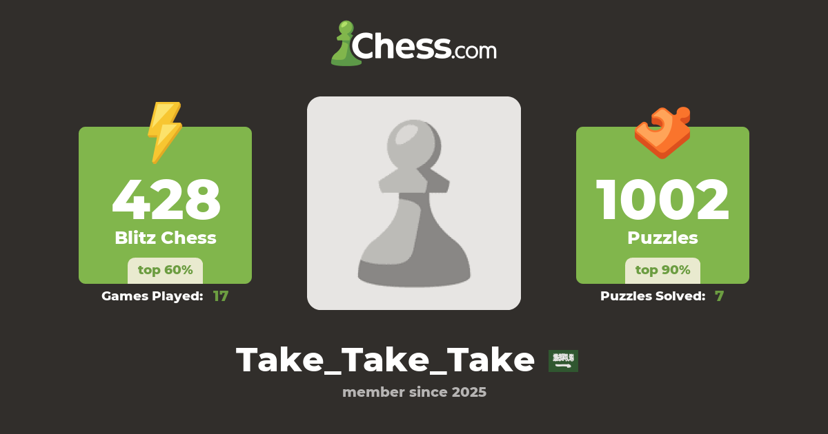 Take_Take_Take - Chess Profile - Chess.com