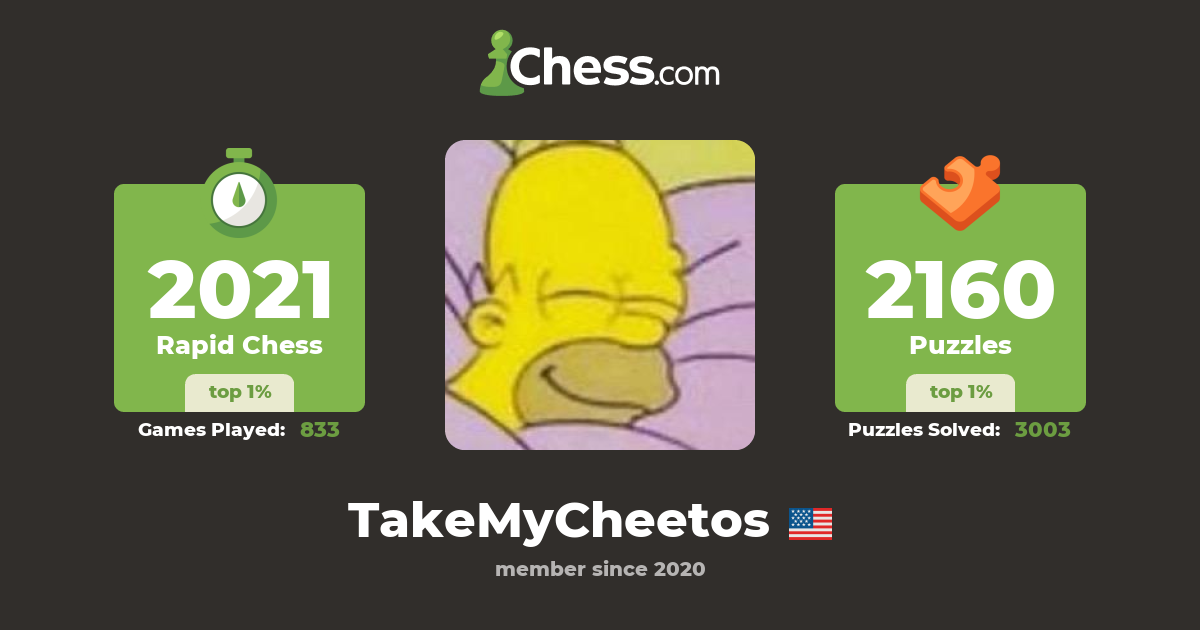 Take Cheetos (TakeMyCheetos) - Chess Profile - Chess.com