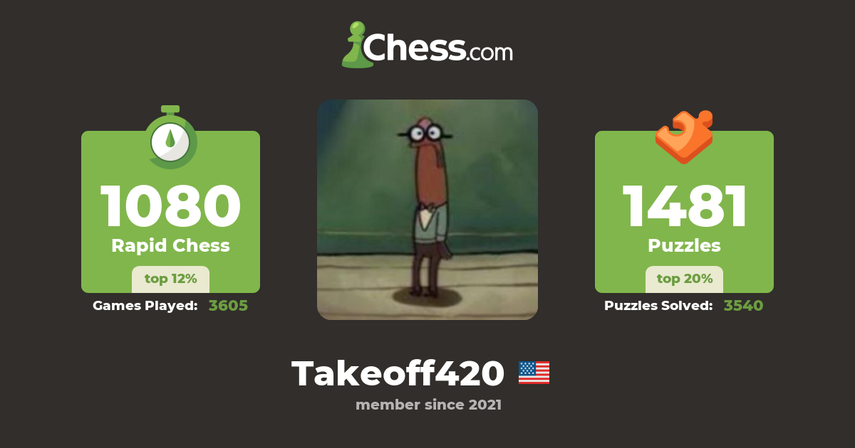 Luke Bush (Takeoff420) - Chess Profile - Chess.com