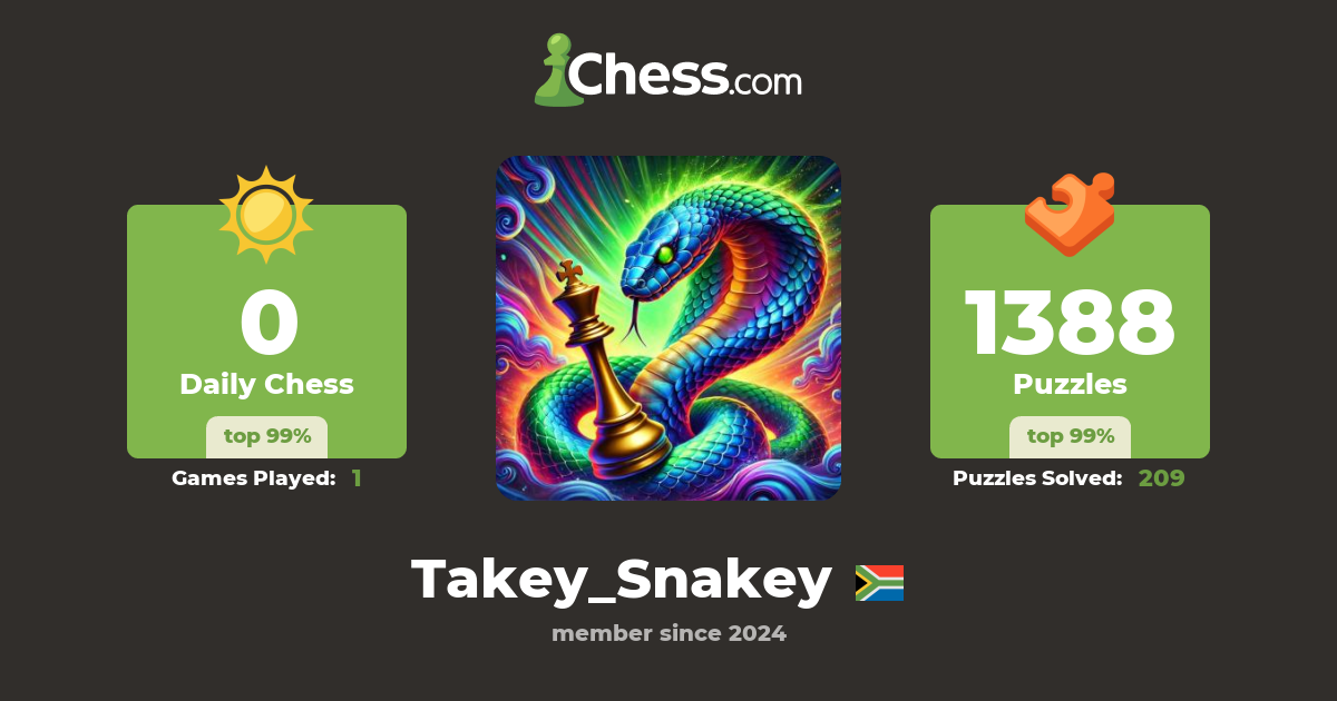 Takey_Snakey - Chess Profile - Chess.com