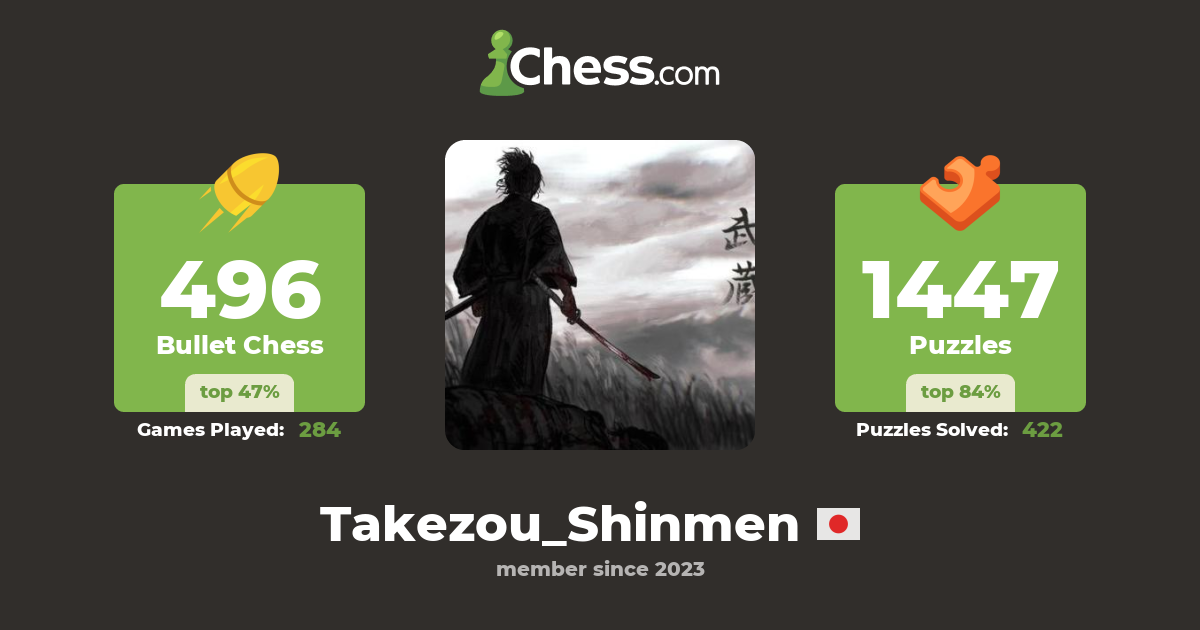 Takezou_Shinmen - Chess Profile - Chess.com