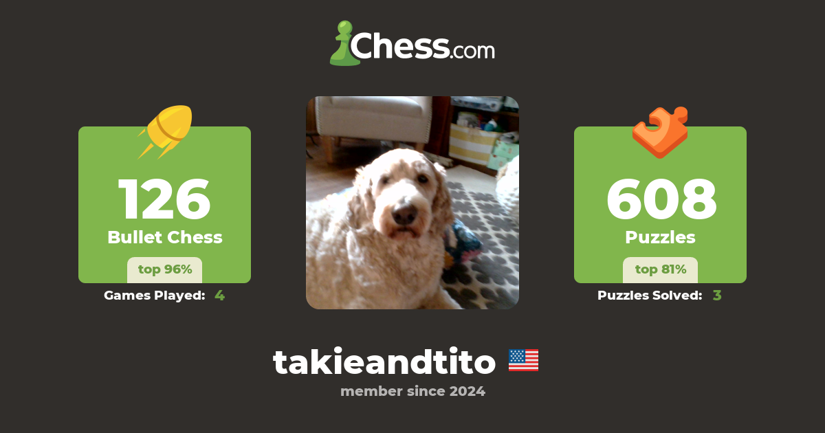Roman (takieandtito) - Chess Profile - Chess.com