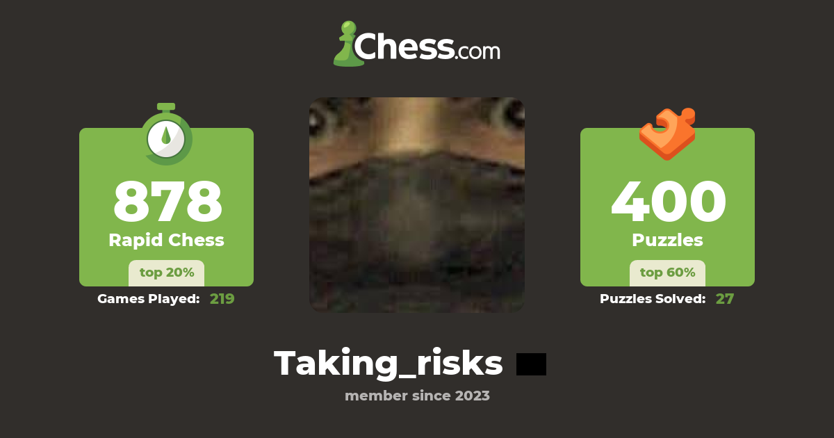 Random Player (Taking_risks) - Chess Profile - Chess.com