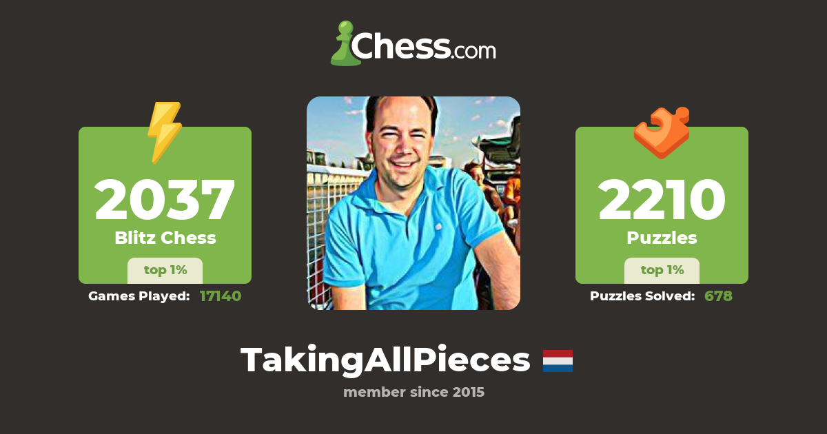 Guus Beltman (TakingAllPieces) - Chess Profile - Chess.com
