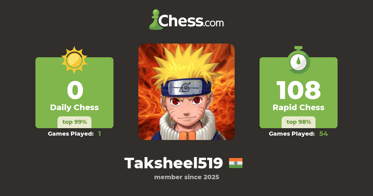 Taksheel519 - Chess Profile - Chess.com