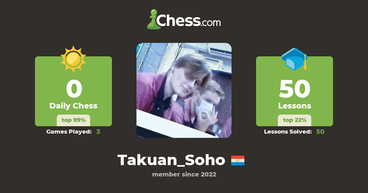 Takuan_Soho - Chess Profile - Chess.com