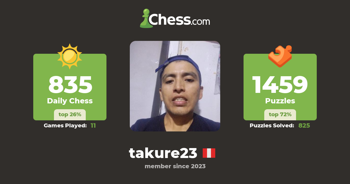 takure23 - Chess Profile - Chess.com