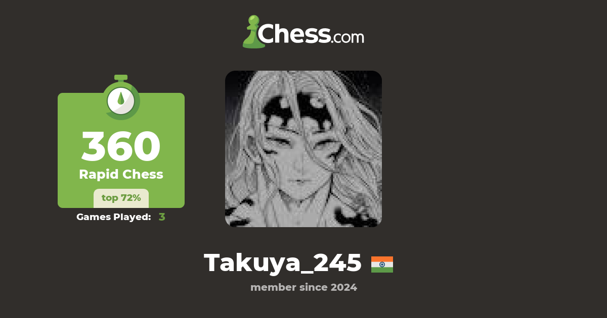 Hardik Anand (Takuya_245) - Chess Profile - Chess.com