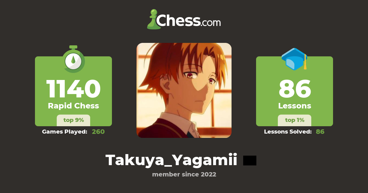 Takuya Yagami (Takuya_Yagamii) - Chess Profile - Chess.com