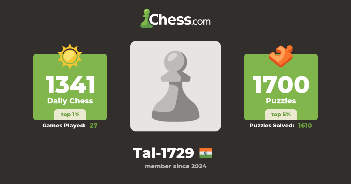 Tal-1729 - Chess Profile - Chess.com