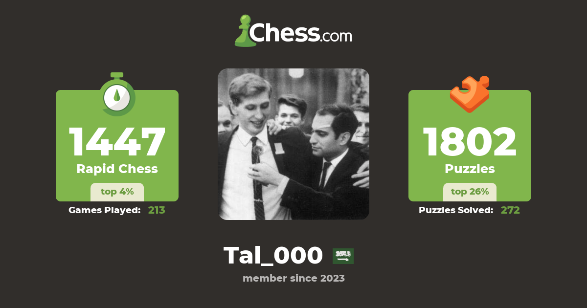 Tal_000 - Chess Profile - Chess.com