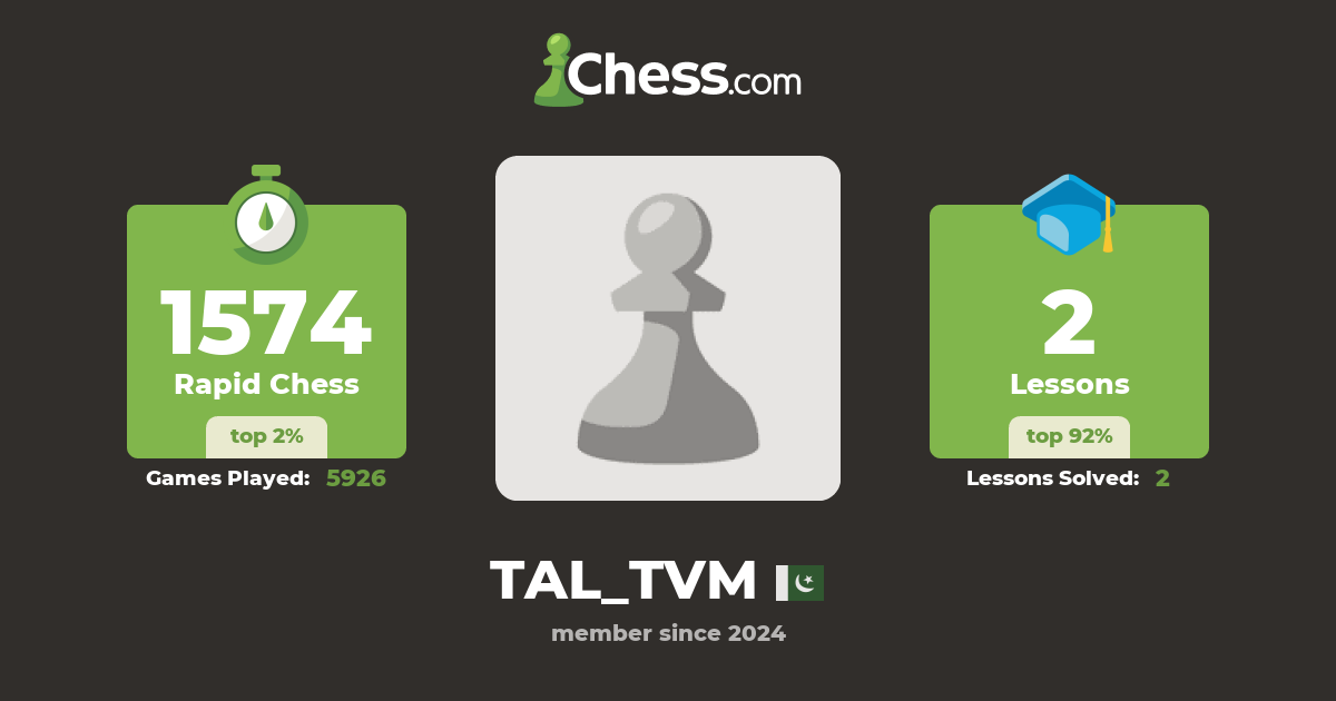TAL_TVM - Chess Profile - Chess.com