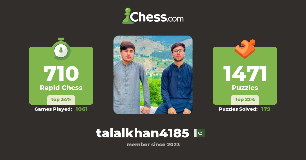 AHMAD TALAL KHAN (talalkhan4185) - Chess Profile - Chess.com