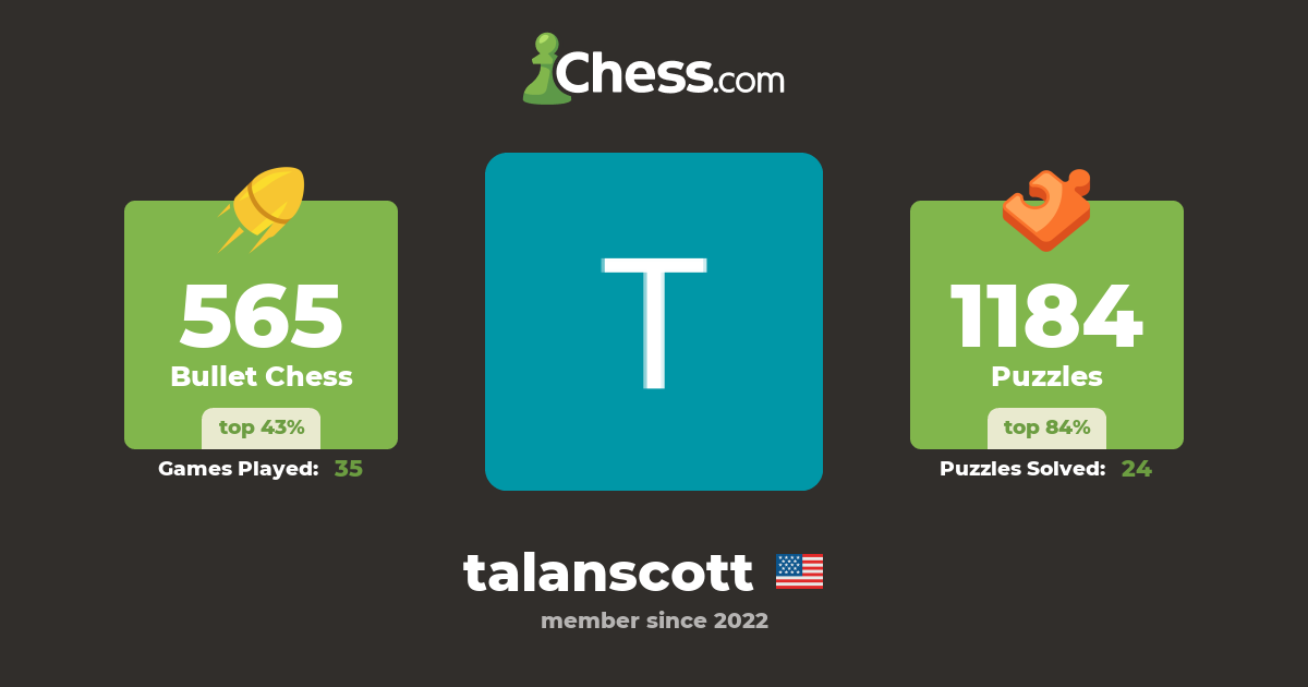 Talan Scott (talanscott) - Chess Profile - Chess.com