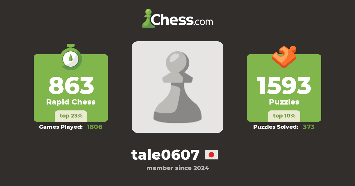 tale0607 - Chess Profile - Chess.com