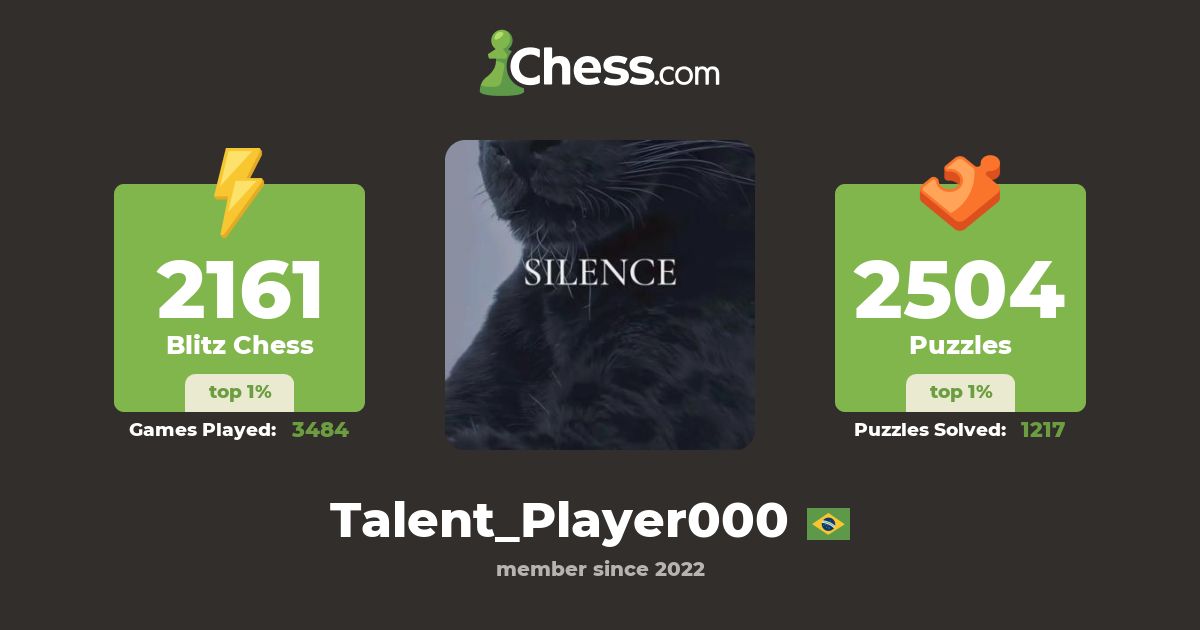 Cleverson Kauan Marcon (Talent_Player000) - Chess Profile - Chess.com
