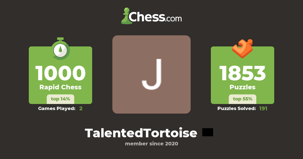 John Smith (TalentedTortoise) - Chess Profile - Chess.com