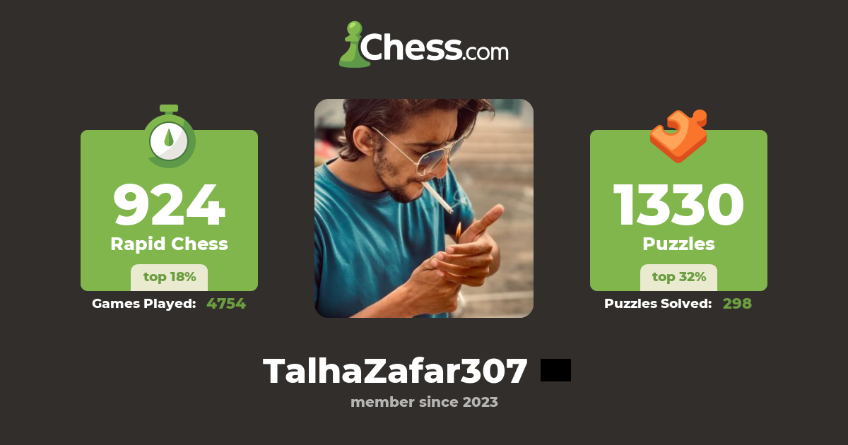 𝕽𝖆𝖏𝖆 𝕿𝖆𝖑𝖍𝖆 (TalhaZafar307) - Chess Profile - Chess.com