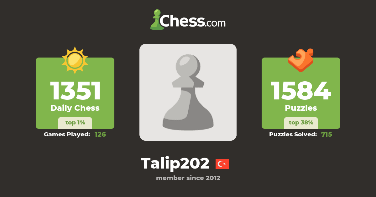 Talip Korkmazer (Talip202) - Chess Profile - Chess.com