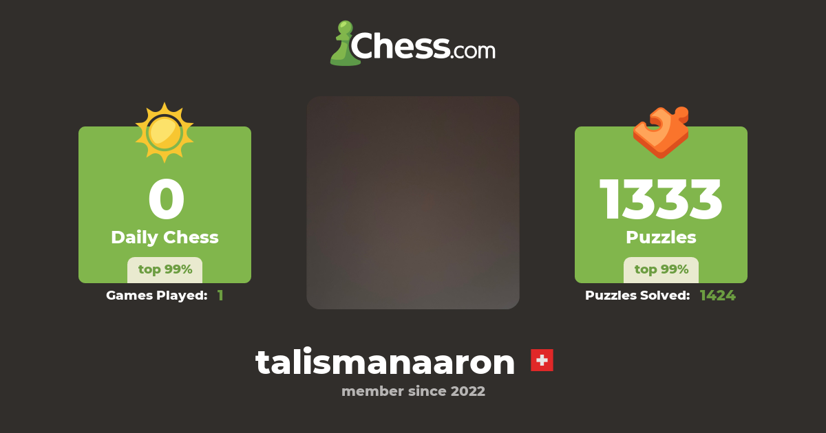 Aaron Van Den Berg (talismanaaron) - Chess Profile - Chess.com