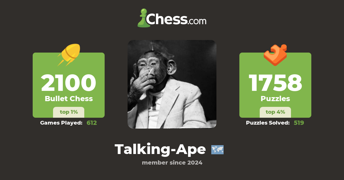 Talking-Ape - Chess Profile - Chess.com