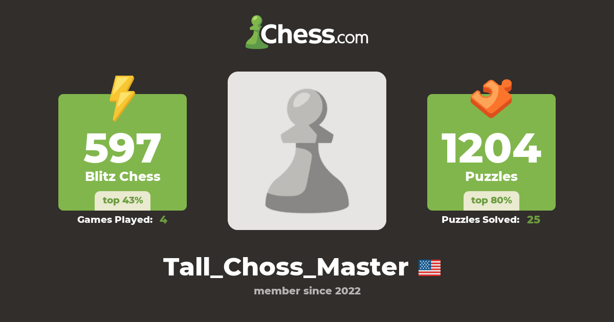 A VERY TALL PERSON (Tall_Choss_Master) - Chess Profile - Chess.com