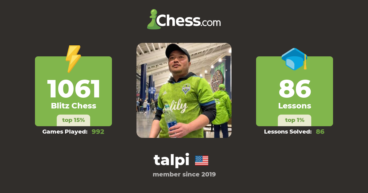 Tal Pi (talpi) - Chess Profile - Chess.com