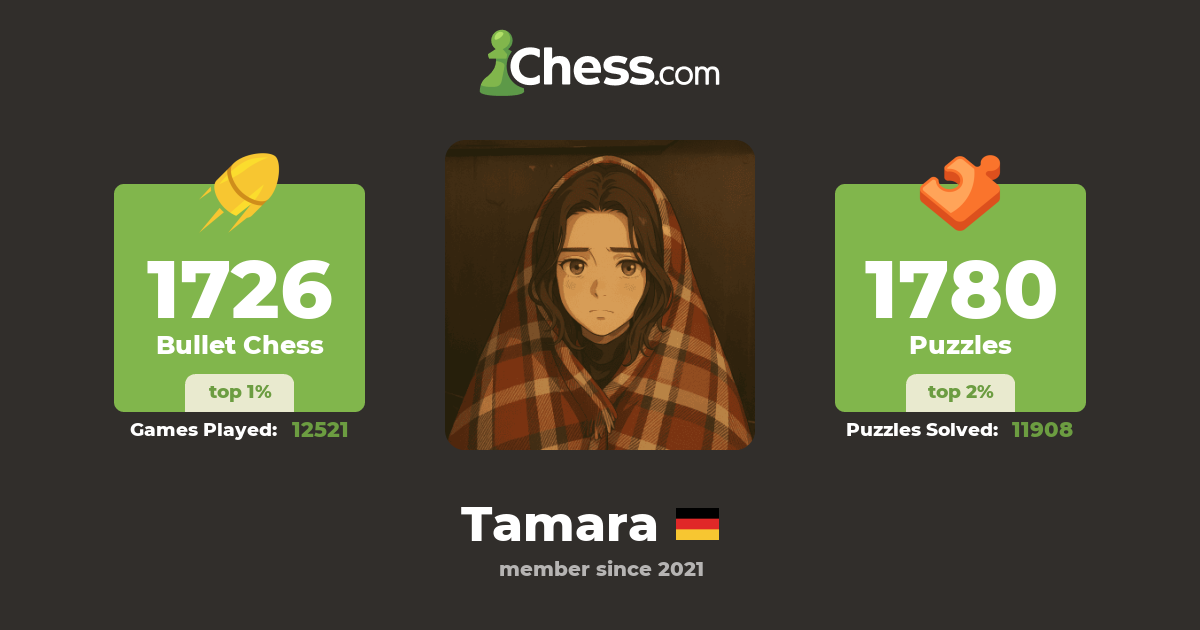 Tamara - Chess Profile - Chess.com