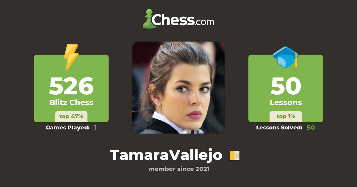 Tamara Vallejo (TamaraVallejo) - Chess Profile - Chess.com