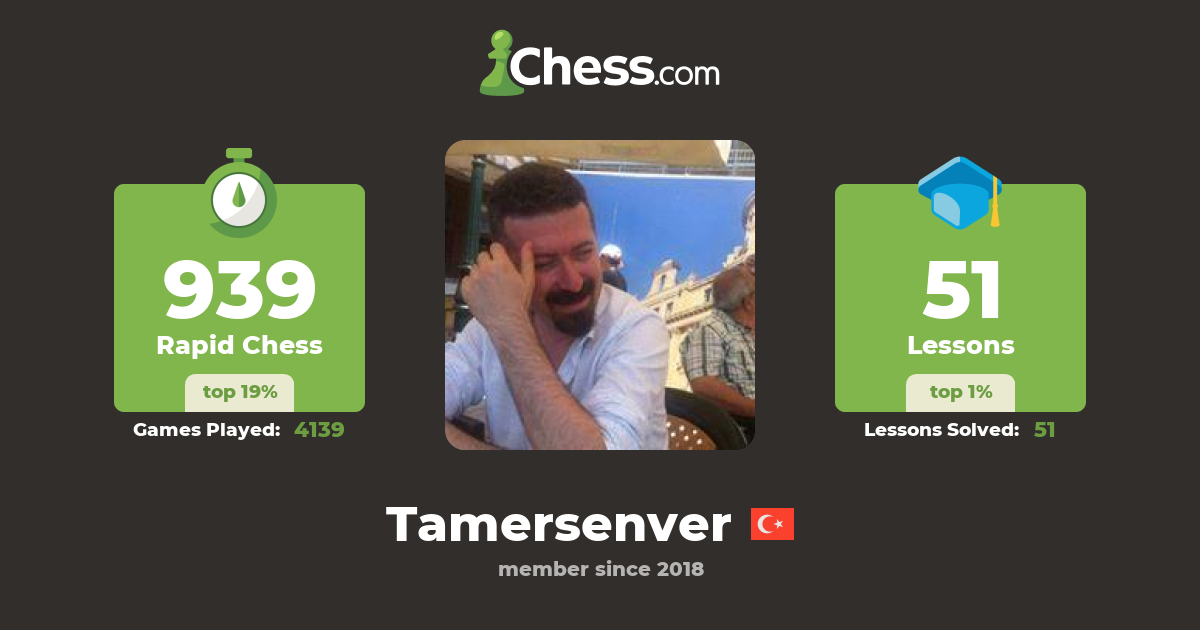 Tamer Senver (Tamersenver) - Chess Profile - Chess.com