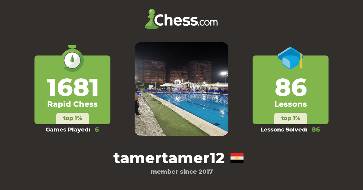 Tamer12 Tamer (tamertamer12) - Chess Profile - Chess.com