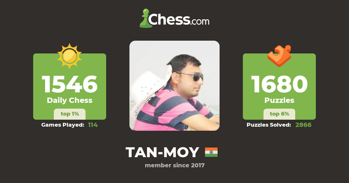TANMOY BANERJEE (TAN-MOY) - Chess Profile - Chess.com