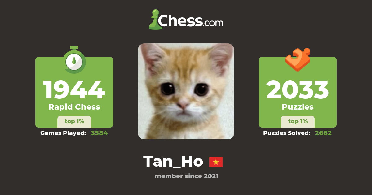 Tan_Ho - Chess Profile - Chess.com
