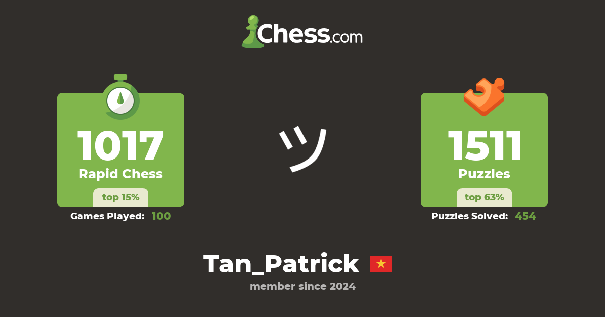 16 - 1 - 2011 (Tan_Patrick) - Chess Profile - Chess.com