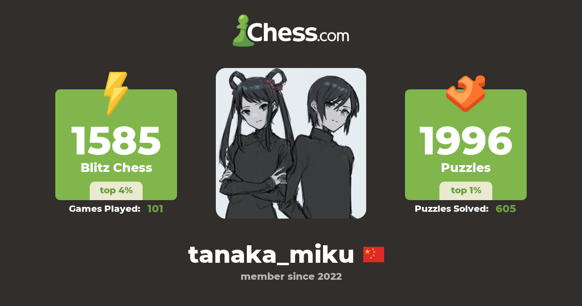tanaka_miku - Chess Profile - Chess.com