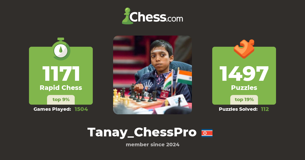 Tanay Gupta (Tanay_ChessPro) - Chess Profile - Chess.com