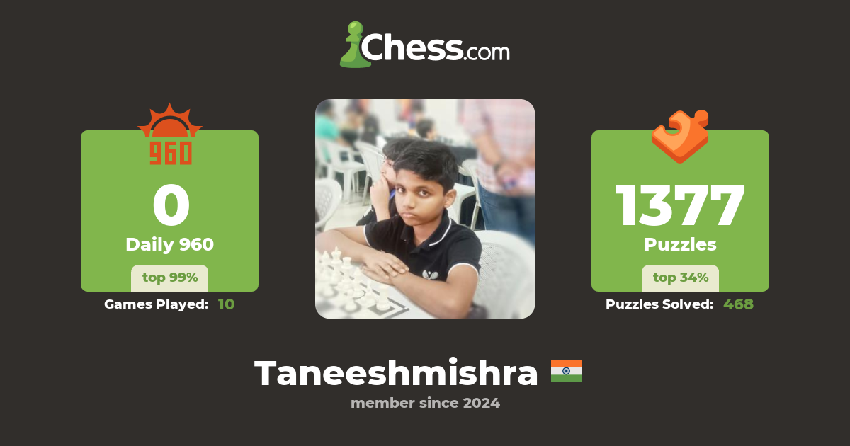 Taneesh Mishra (Taneeshmishra) - Chess Profile - Chess.com