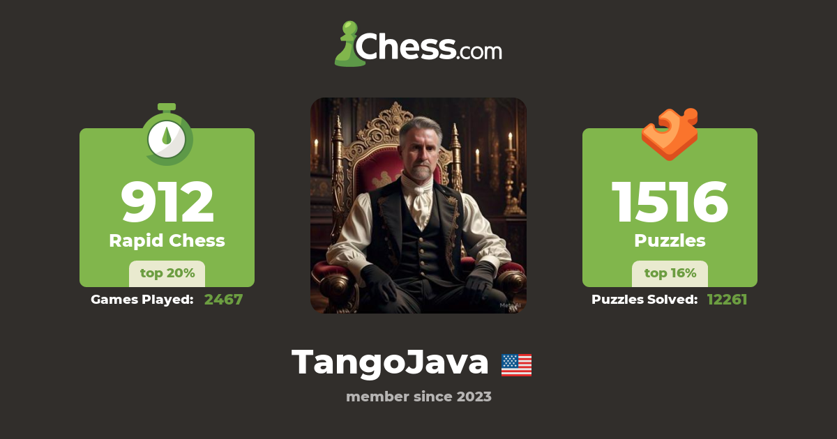 Tom (TangoJava) - Chess Profile - Chess.com