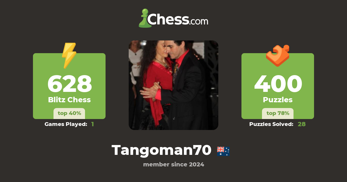 Tangoman70 - Chess Profile - Chess.com