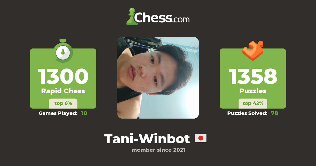 Tani Taga (Tani-Winbot) - Chess Profile - Chess.com