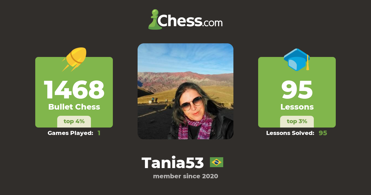 Tania53 - Chess Profile - Chess.com