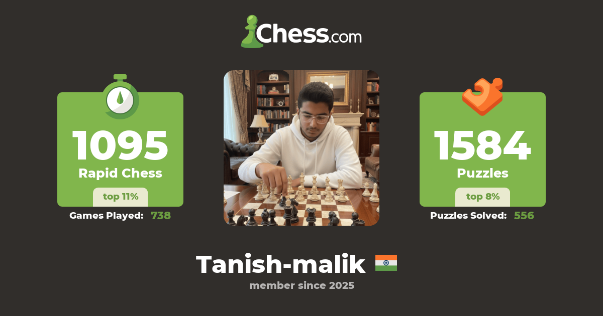 Tanish Malik (Tanish-malik) - Chess Profile - Chess.com