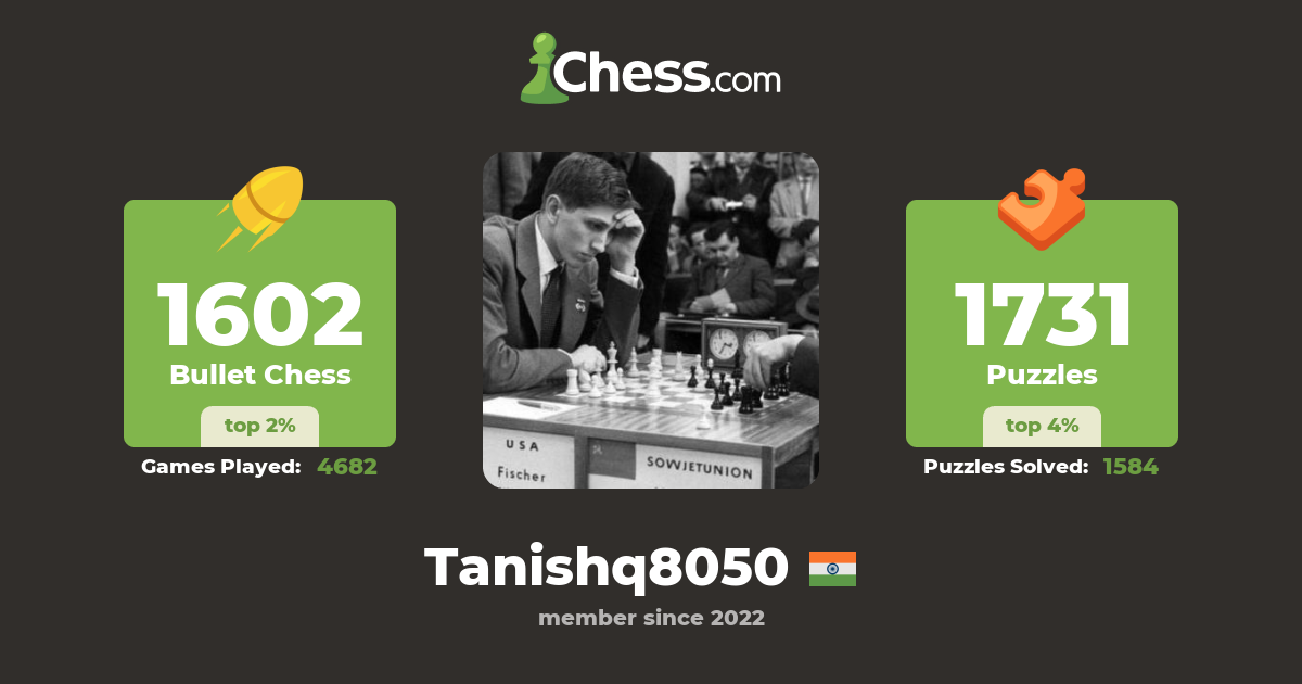 ‎Boddu Tanishq (Tanishq8050) - Chess Profile - Chess.com