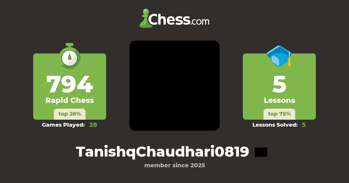 Tanishq Chaudhari (TanishqChaudhari0819) - Chess Profile - Chess.com