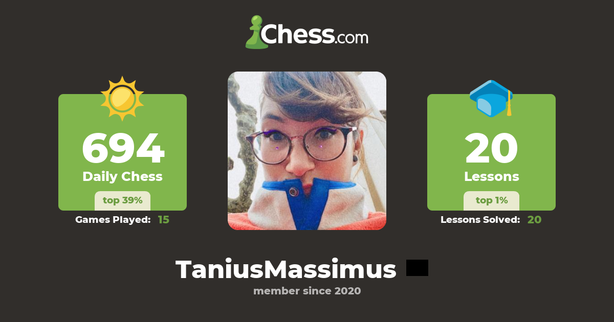 Tanius Massimus (TaniusMassimus) - Chess Profile - Chess.com