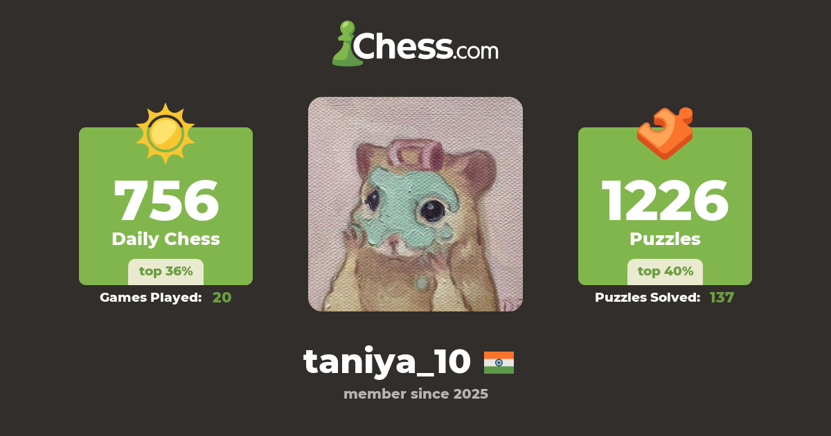 tan (taniya_10) - Chess Profile - Chess.com